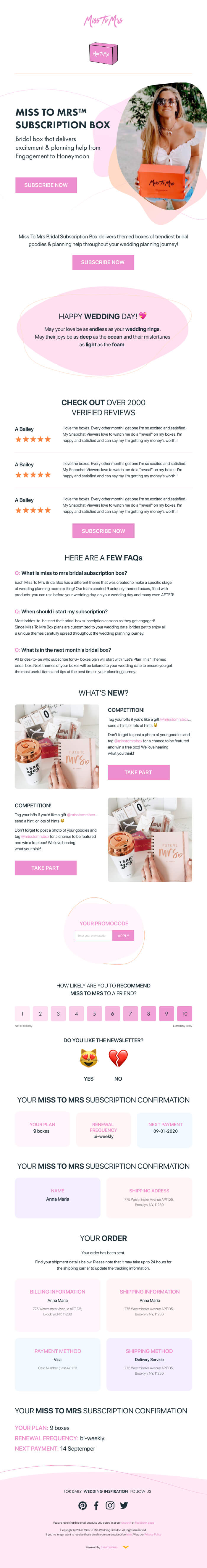 Reduce Time Spent On Email Production with Modular Templates Reduce Time Spent On Email Production with Modular Templates